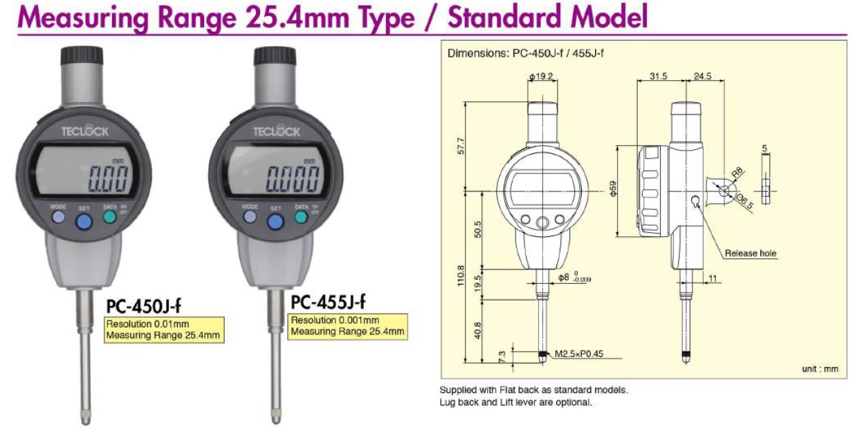 Ichiban Precision Sdn Bhd - Teclock - Teclock Digital Indicator